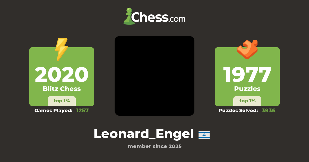 Leonard_Engel - Chess Profile - Chess.com