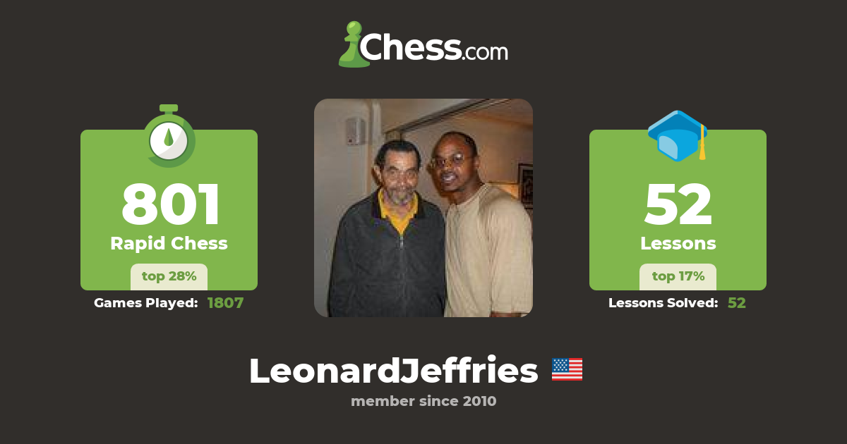 Leonard Jeffries (LeonardJeffries) - Chess Profile - Chess.com