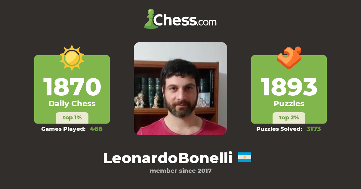 Leonardo Bonelli (LeonardoBonelli) - Chess Profile - Chess.com