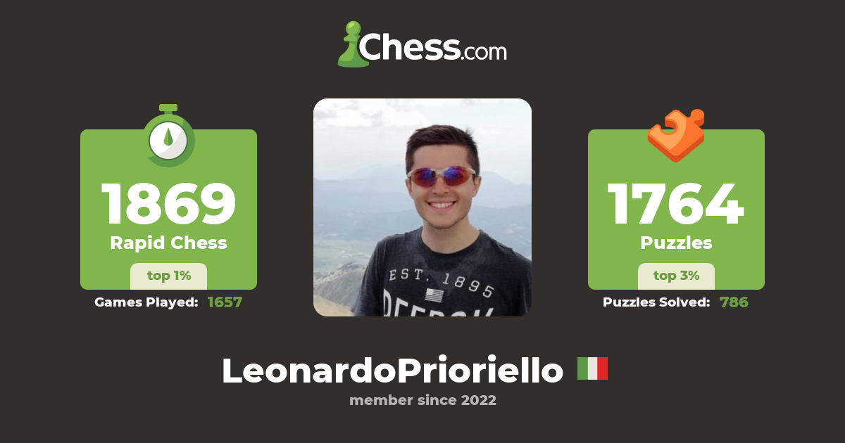 Leonardo Prioriello (LeonardoPrioriello) - Chess Profile - Chess.com