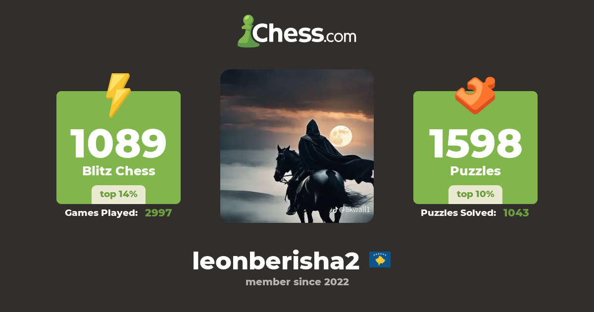 Leon Berisha (leonberisha2) - Chess Profile - Chess.com