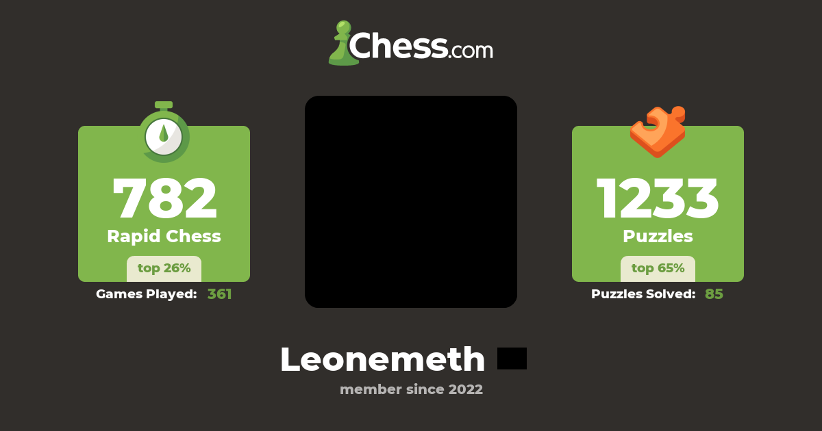 Léon Németh (Leonemeth) - Chess Profile - Chess.com