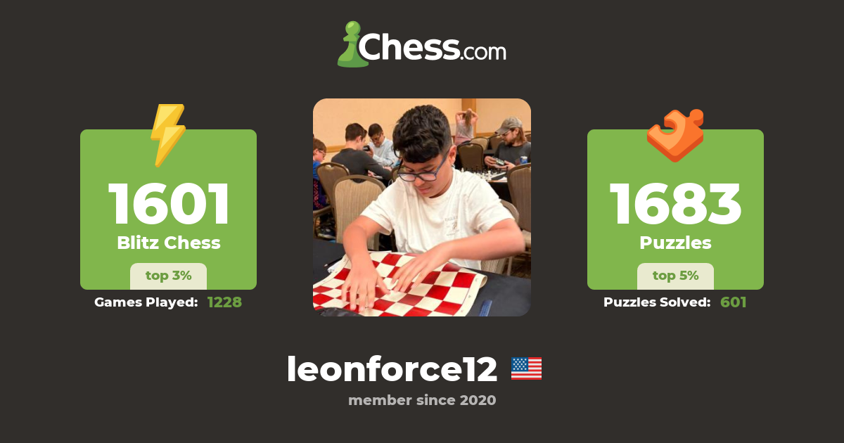 Caleb Calderon (leonforce12) - Chess Profile - Chess.com