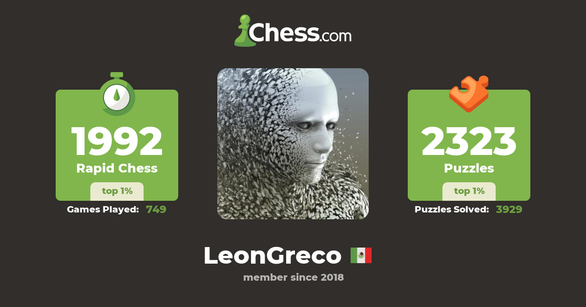 Leon Greco (LeonGreco) - Chess Profile - Chess.com