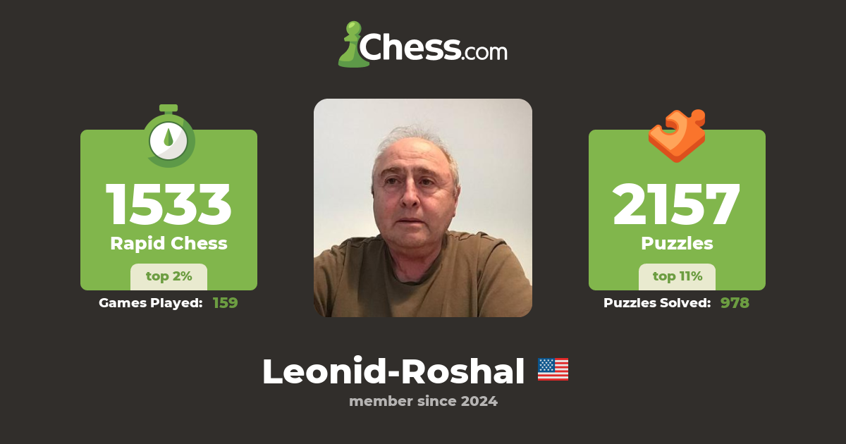 Leonid-Roshal - Chess Profile - Chess.com