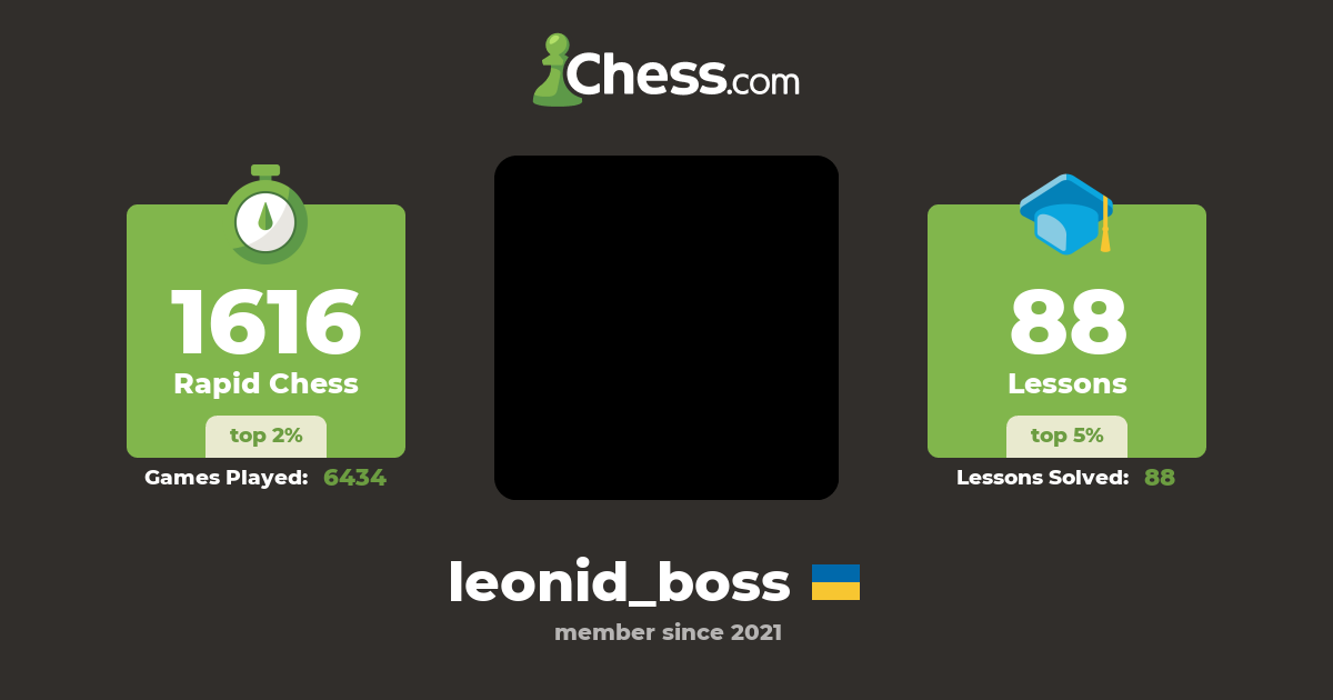 leonid_boss - Chess Profile - Chess.com