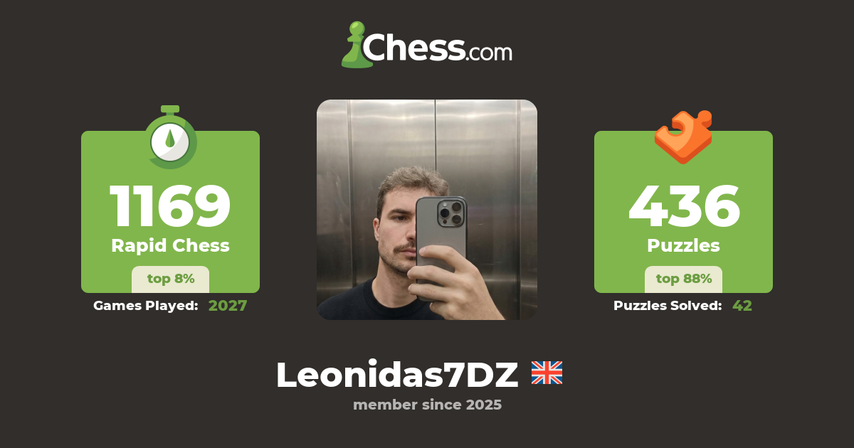 Leoni ⵣ (Leonidas7DZ) - Chess Profile - Chess.com