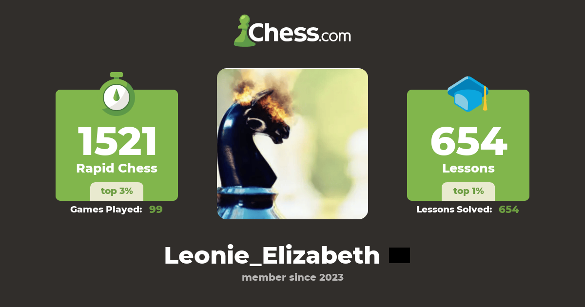 Leonie_Elizabeth - Chess Profile - Chess.com