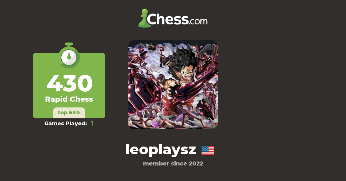 Leo Lin (leoplaysz) - Chess Profile - Chess.com