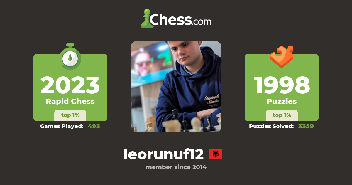 Ledion Berisha (leorunuf12) - Chess Profile - Chess.com