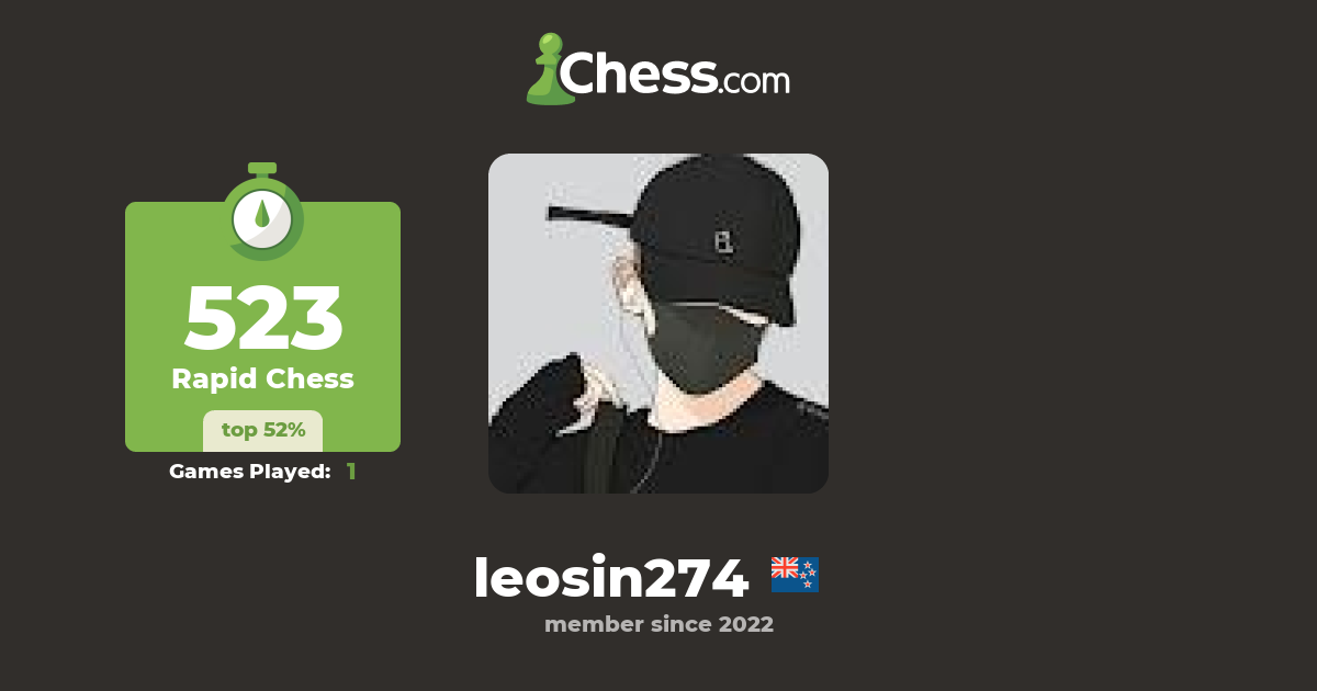 LeoSin 274 (leosin274) - Chess Profile - Chess.com