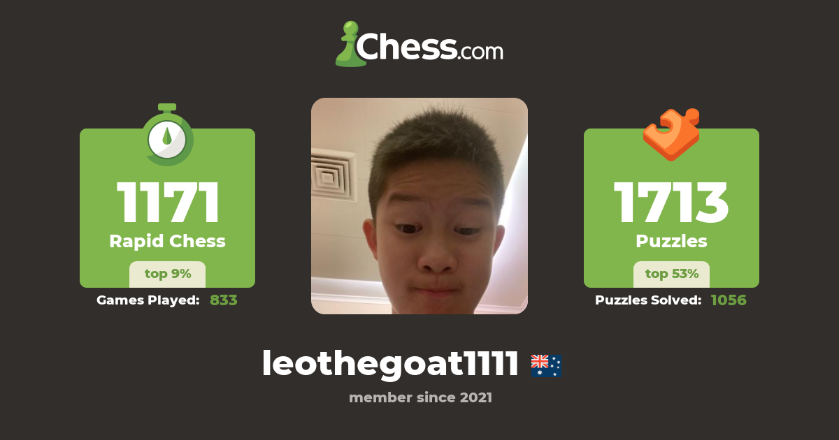 Leo Xu (leothegoat1111) - Chess Profile - Chess.com