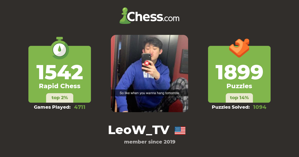 LeoW_TV - Chess Profile - Chess.com