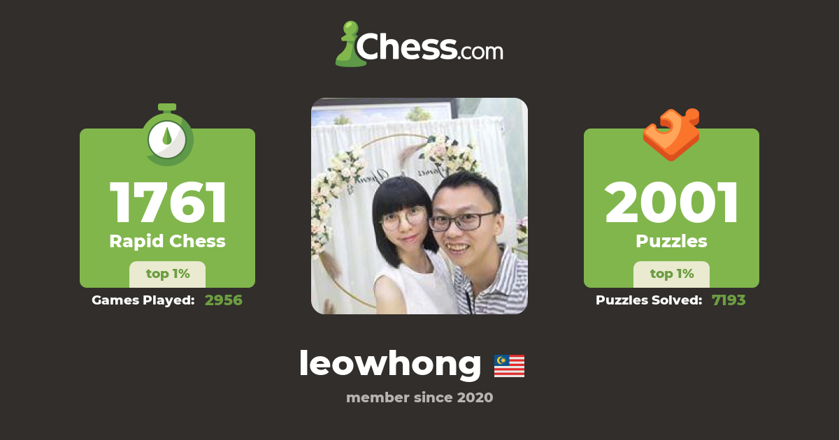 Leow Hong (leowhong) - Chess Profile - Chess.com