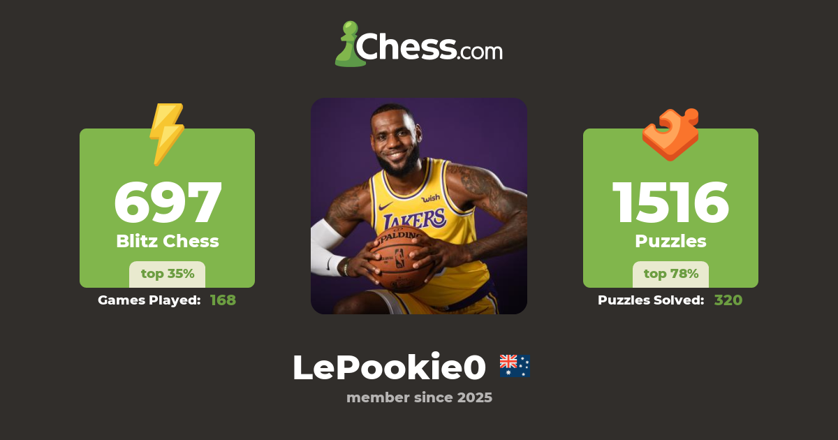 LePookie0 - Chess Profile - Chess.com