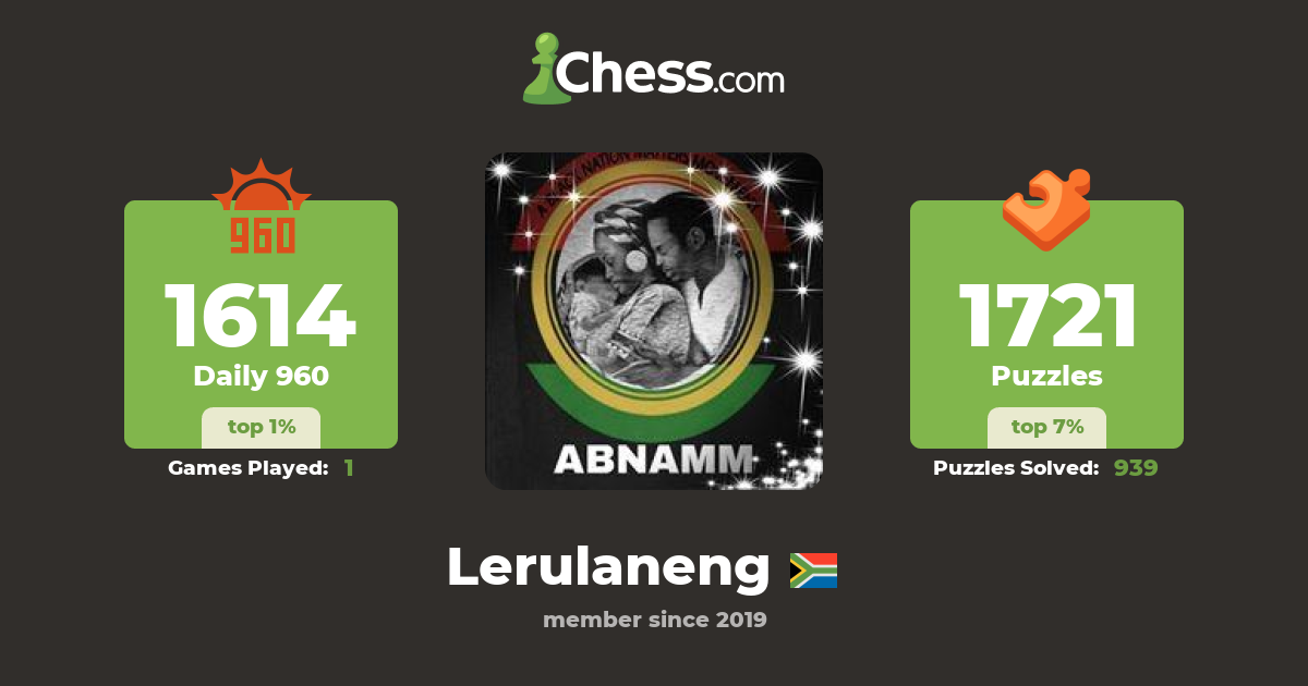 Lerulaneng Oskraal (Lerulaneng) - Chess Profile - Chess.com