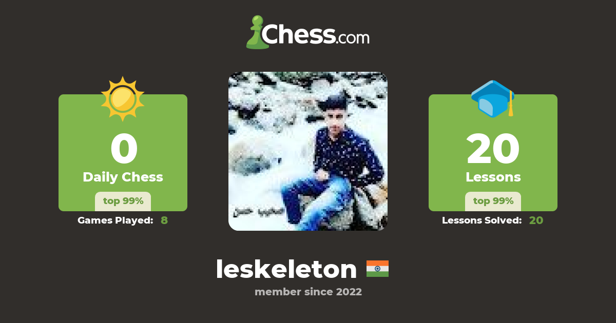 Le skeleton (leskeleton) - Chess Profile - Chess.com