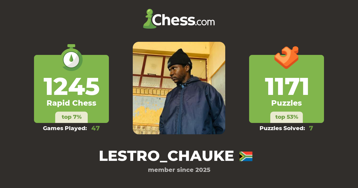 LESTRO_CHAUKE - Chess Profile - Chess.com