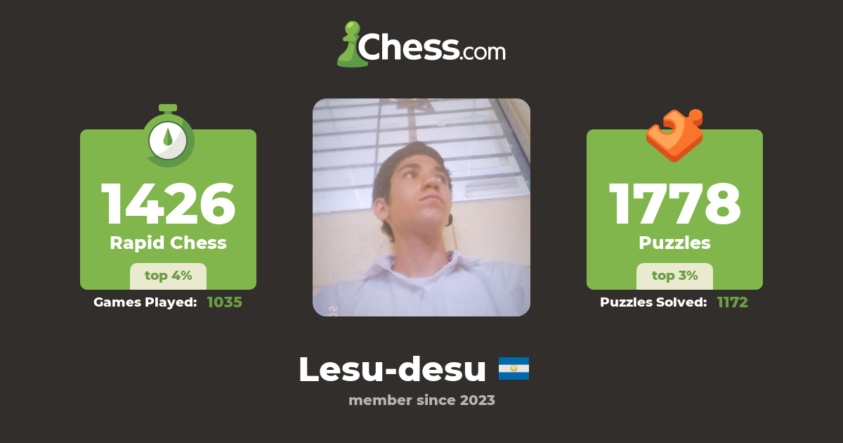 Rogersss (Lesu-desu) - Chess Profile - Chess.com