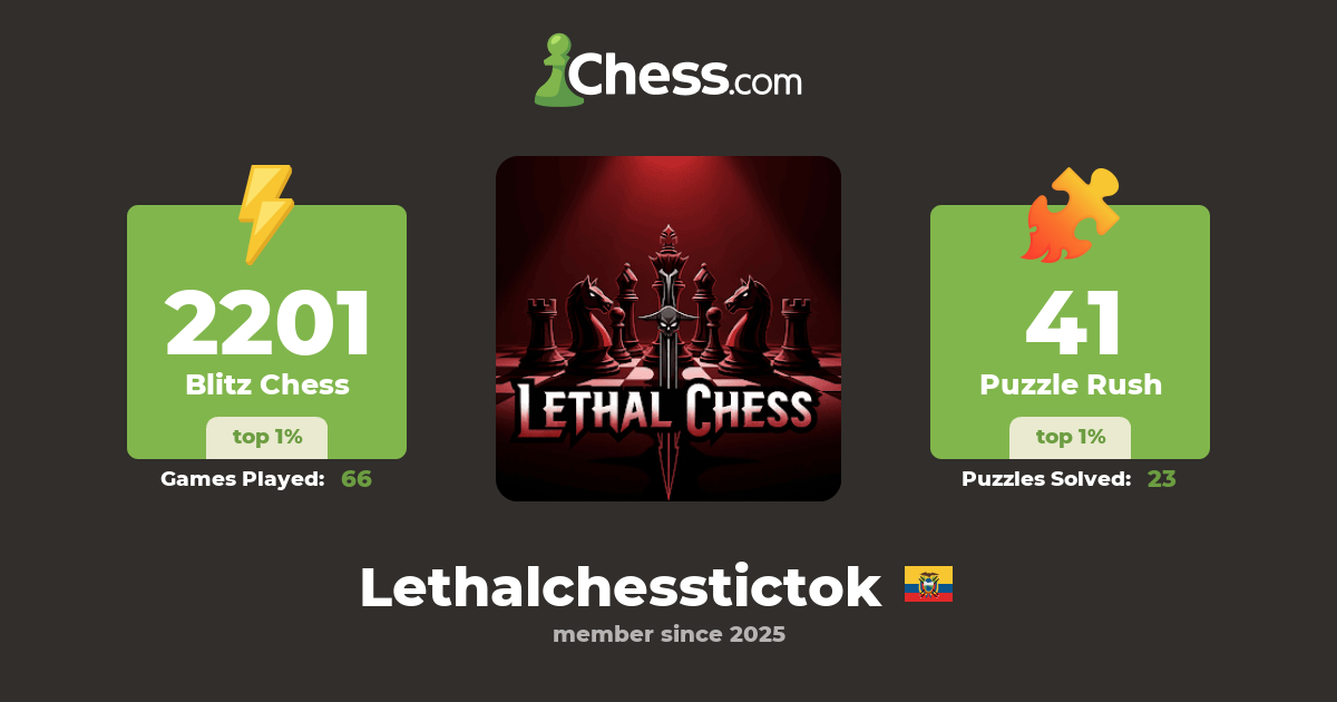 Lethalchesstictok - Chess Profile - Chess.com