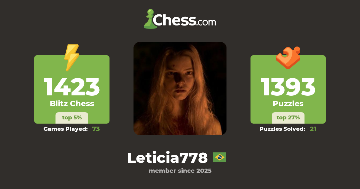 Leticia778 - Chess Profile - Chess.com