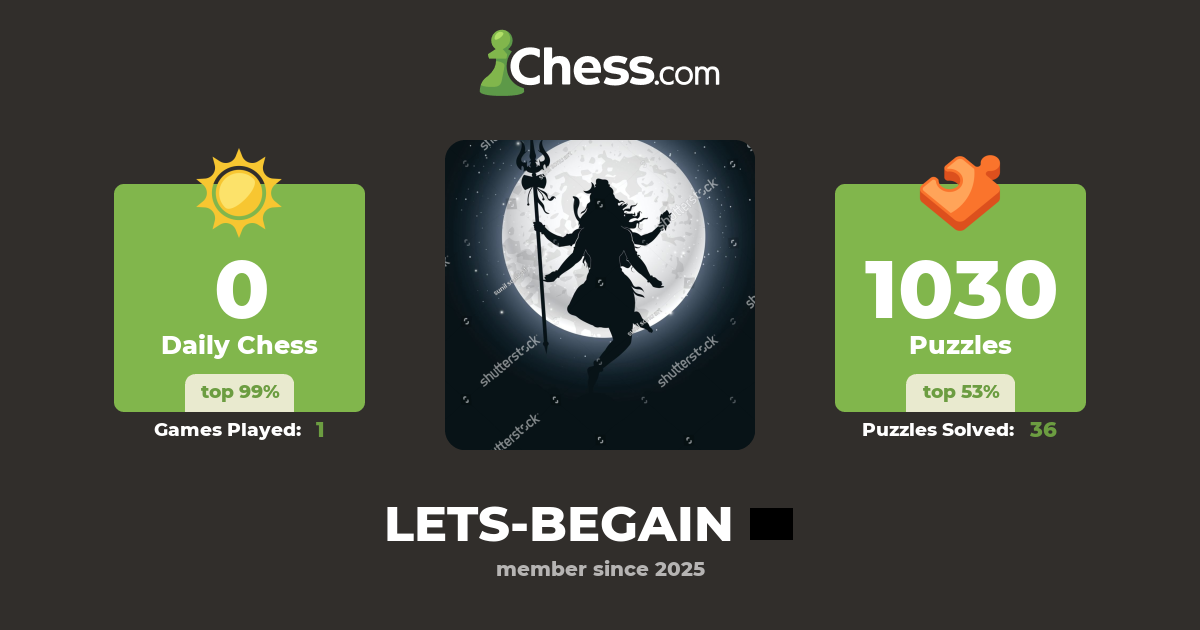 LETS-BEGAIN - Chess Profile - Chess.com