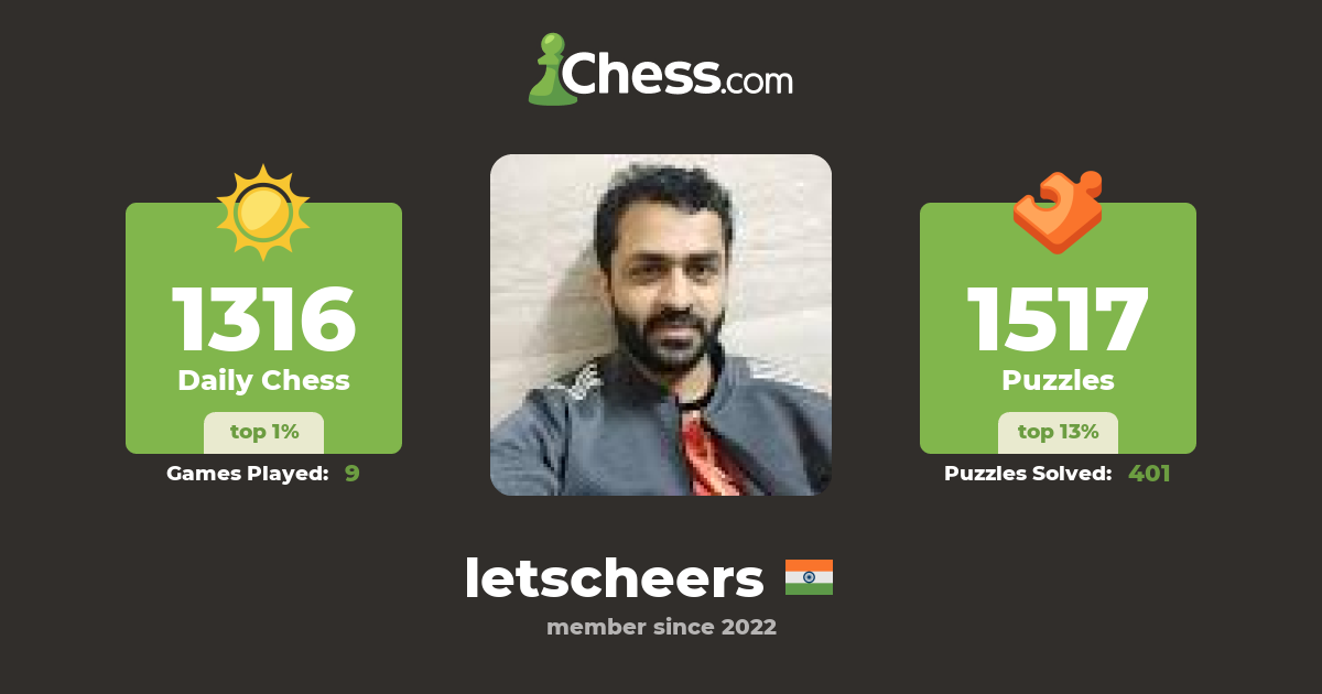 lets cheers (letscheers) - Chess Profile - Chess.com