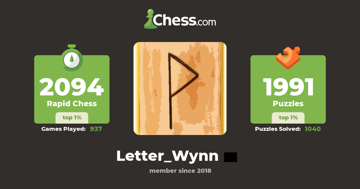 Letter_Wynn - Chess Profile - Chess.com