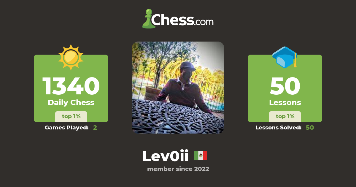 Levi Iverson (Lev0ii) - Chess Profile - Chess.com