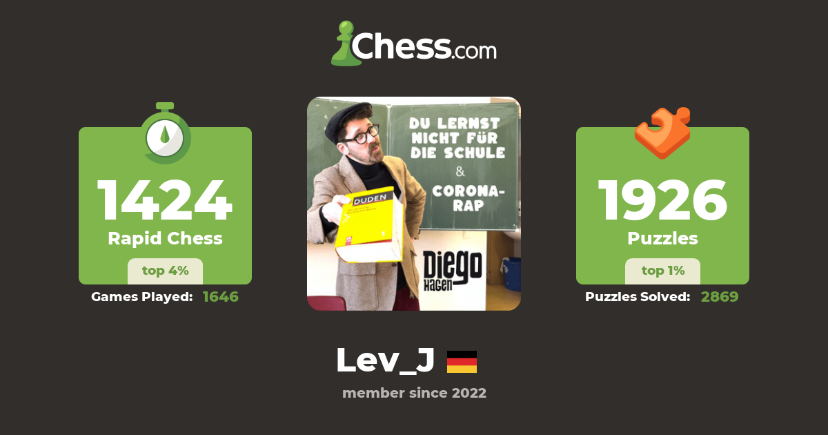 Lev_J - Chess Profile - Chess.com