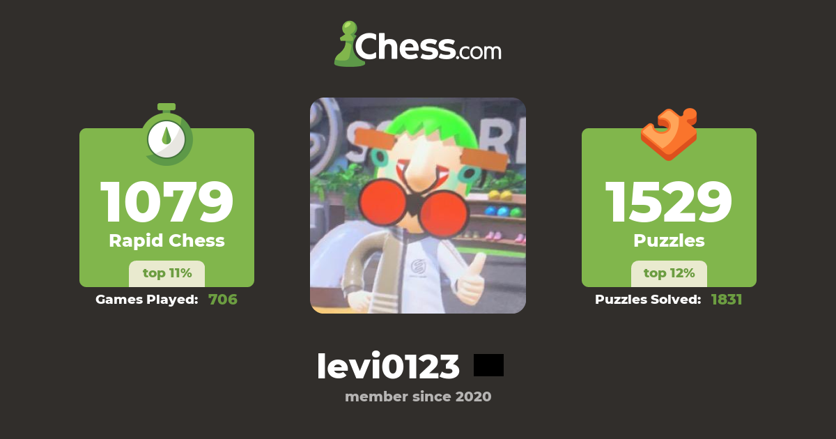 Levi (levi0123) - Chess Profile - Chess.com