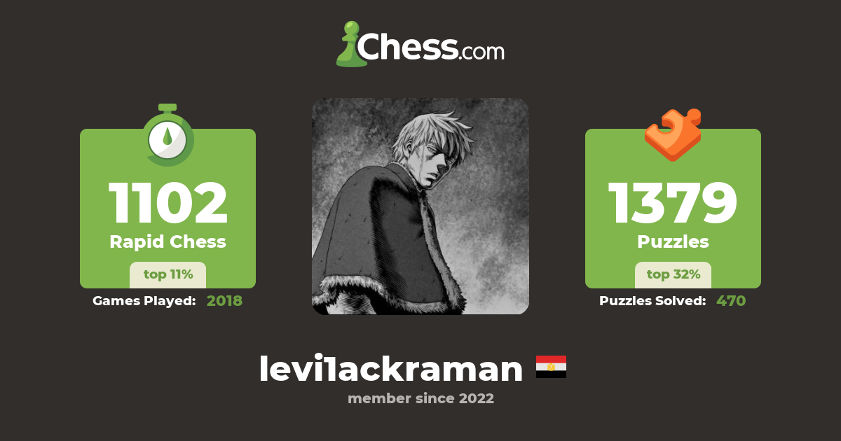 levi ackraman (levi1ackraman) - Chess Profile - Chess.com