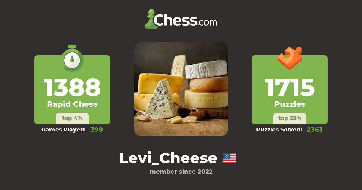 Levi Colby (Levi_Cheese) - Chess Profile - Chess.com