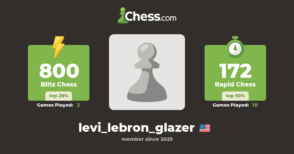 levi_lebron_glazer - Chess Profile - Chess.com