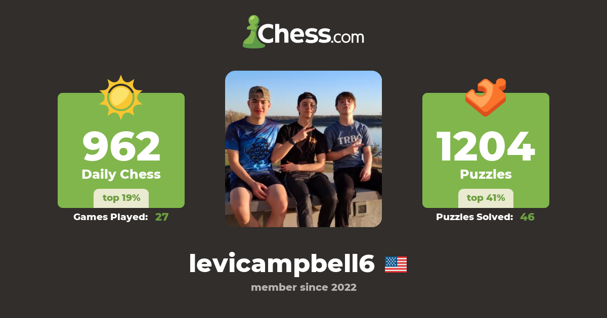 Levi Campbell (levicampbell6) - Chess Profile - Chess.com