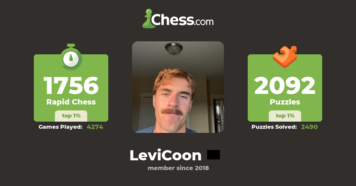 Levi Coon (LeviCoon) - Chess Profile - Chess.com