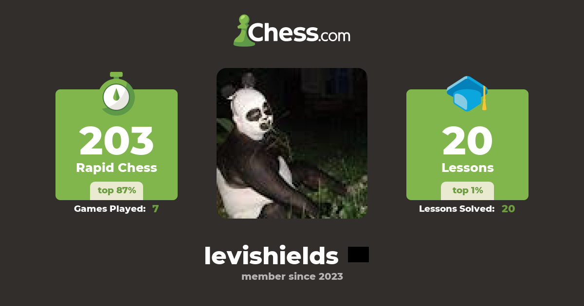 levi Shields (levishields) - Chess Profile - Chess.com