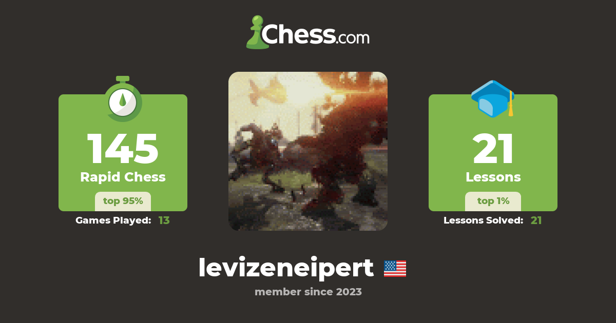 LEVIZEN EIPERT (levizeneipert) - Chess Profile - Chess.com