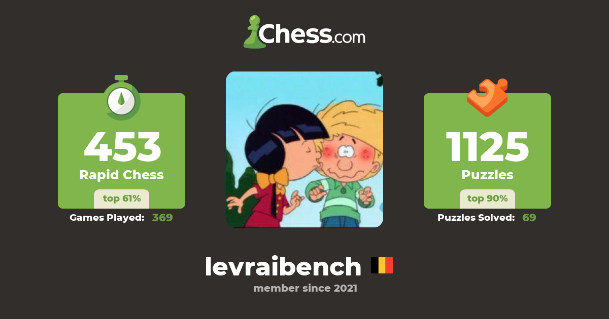 levraibench - Chess Profile - Chess.com