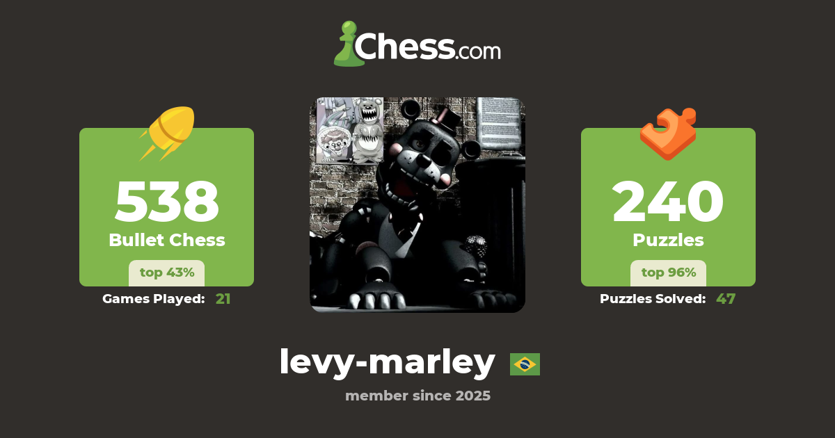 levy (levy-marley) - Chess Profile - Chess.com