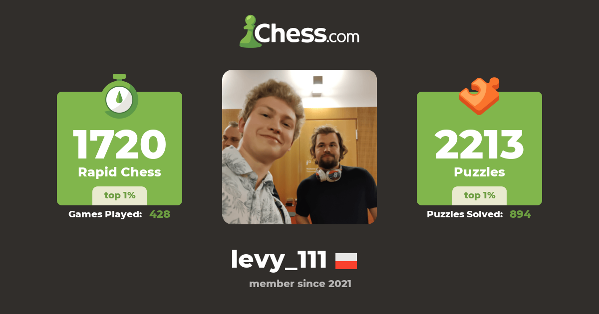 levy_111 - Chess Profile - Chess.com