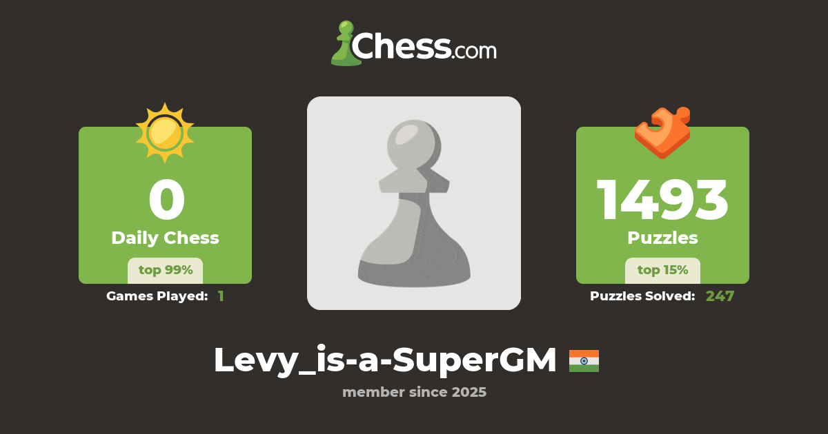 Levy_is-a-SuperGM - Chess Profile - Chess.com
