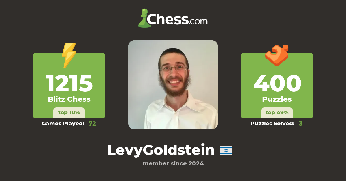 Levy Goldstein (LevyGoldstein) - Chess Profile - Chess.com
