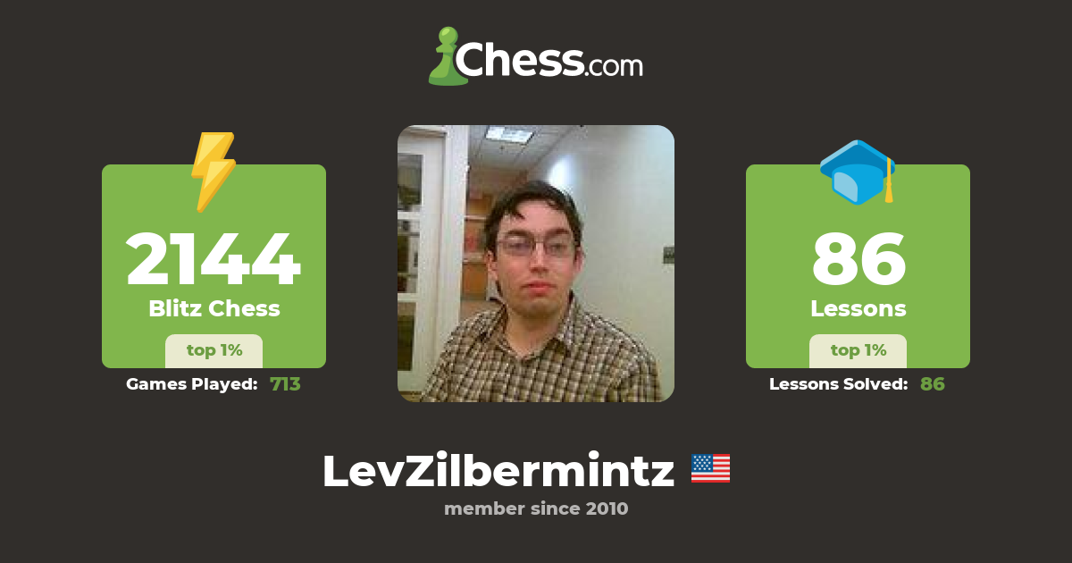 Lev Zilbermintz (LevZilbermintz) - Chess Profile - Chess.com