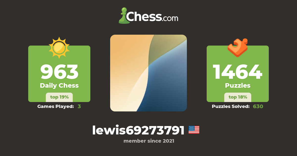 Ron Lewis (lewis69273791) - Chess Profile - Chess.com