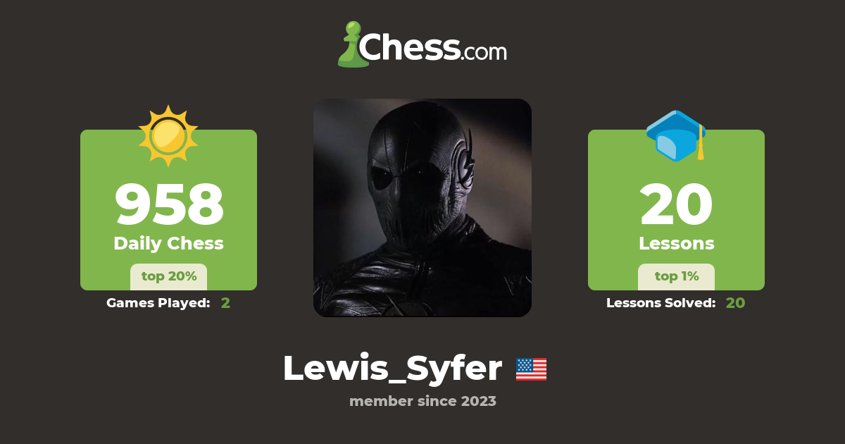 Lewis Syfer (Lewis_Syfer) - Chess Profile - Chess.com