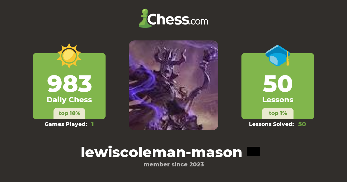 Lewis Coleman-mason (lewiscoleman-mason) - Chess Profile - Chess.com
