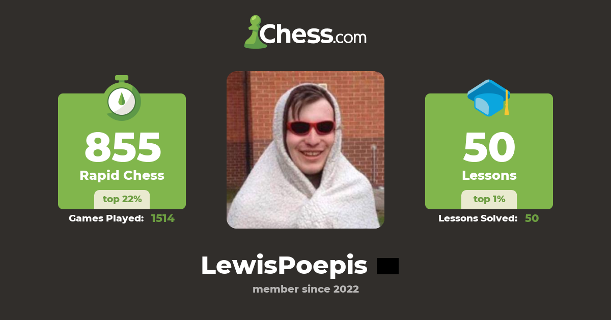 LewisPoepis - Chess Profile - Chess.com