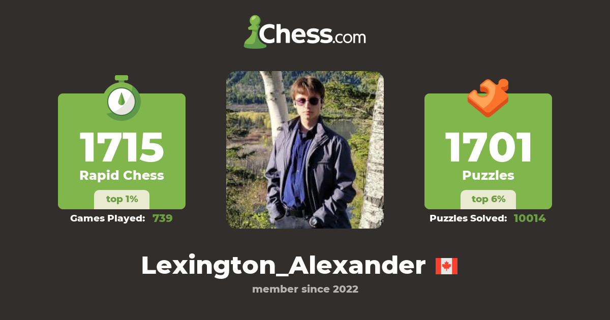 Lexington_Alexander - Chess Profile - Chess.com