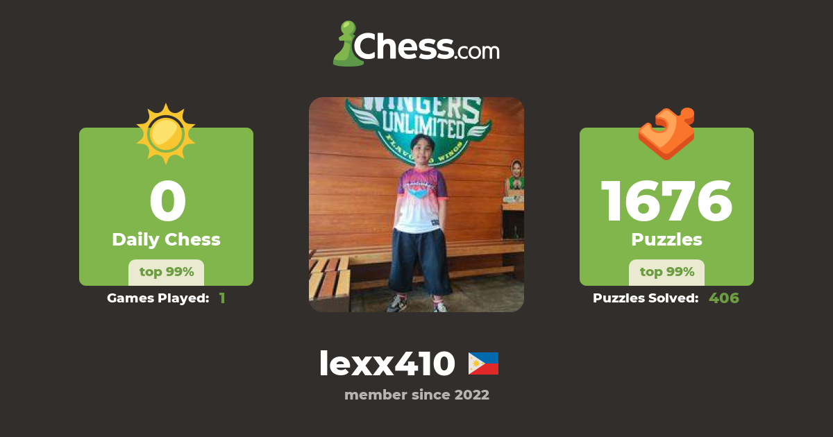 lexx410 - Chess Profile - Chess.com